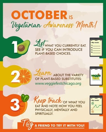 World Vegetarian Day and Vegetarian Awareness Month - Veggie Fest